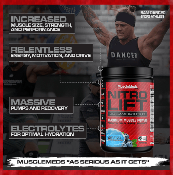 Nitro Lift – Pre-workout – Strength + Performance
