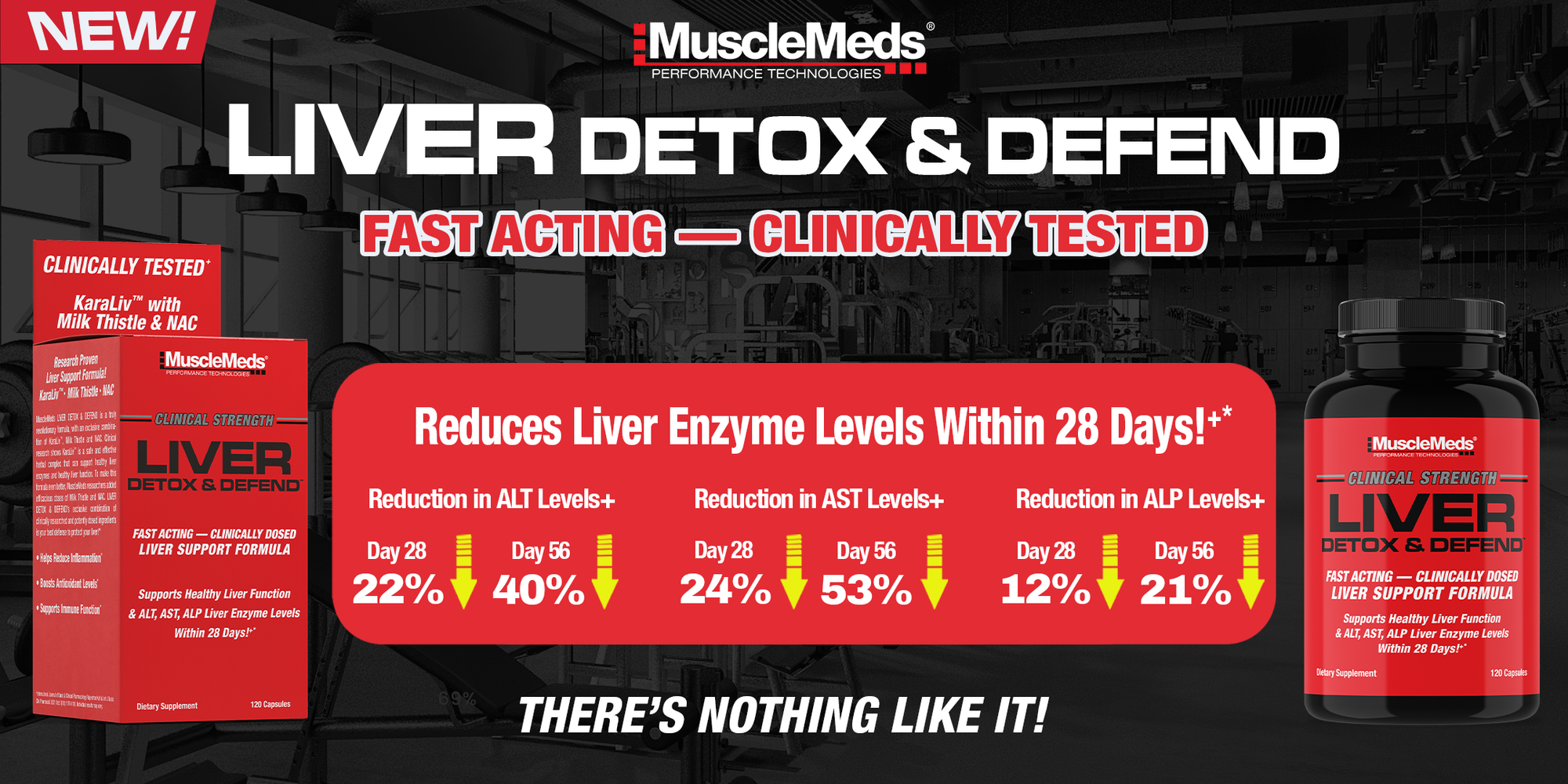 MuscleMeds | Performance Technologies